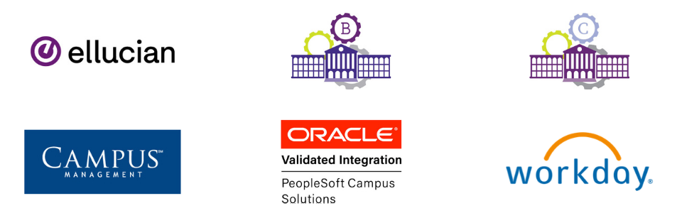 Transcript Services for higher education | Parchment